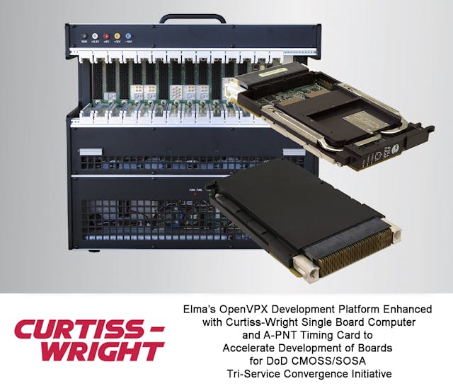 New OpenVPX Development Platform Enhanced to Accelerate Development of Boards for DoD Tri ...