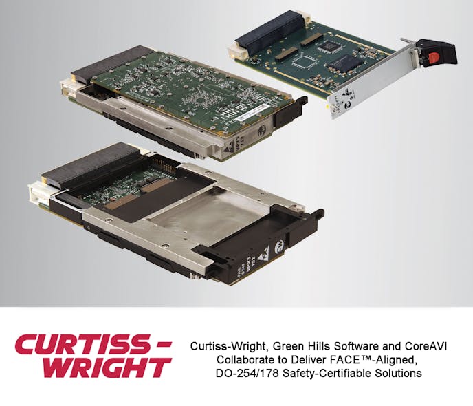 Curtiss-Wright, Green Hills Software and CoreAVI Collaborate to Deliver ...