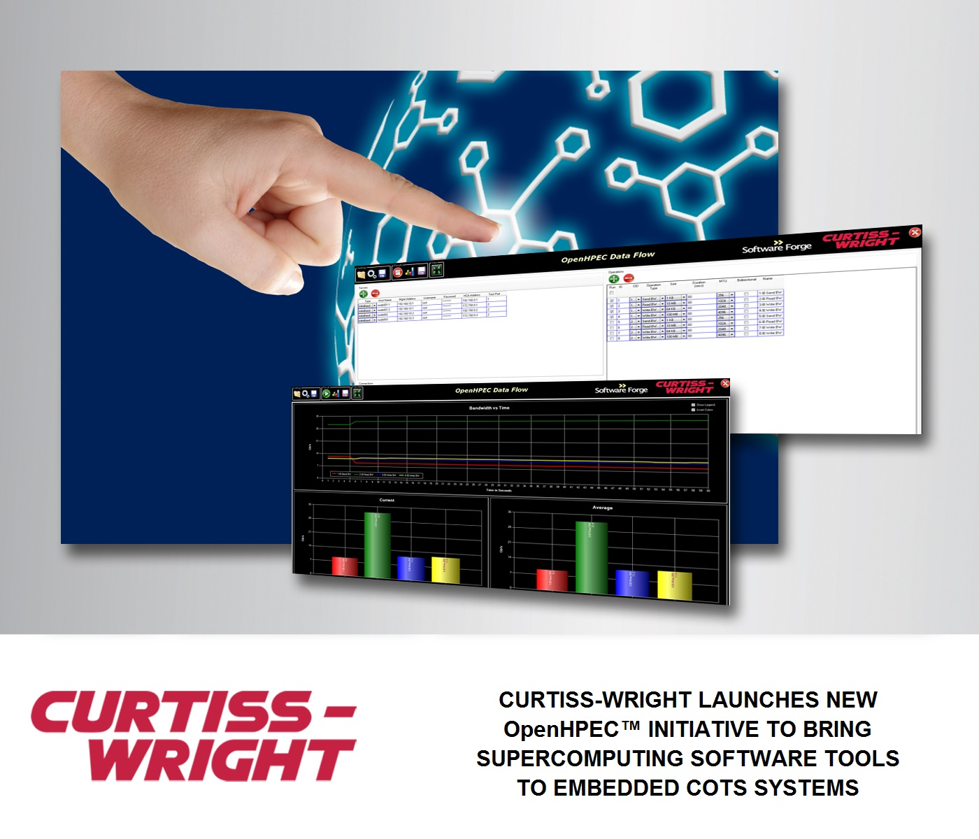 Curtiss-Wright Adds Bright Computing Software to OpenHPEC Accelerator Suite | Military Aerospace