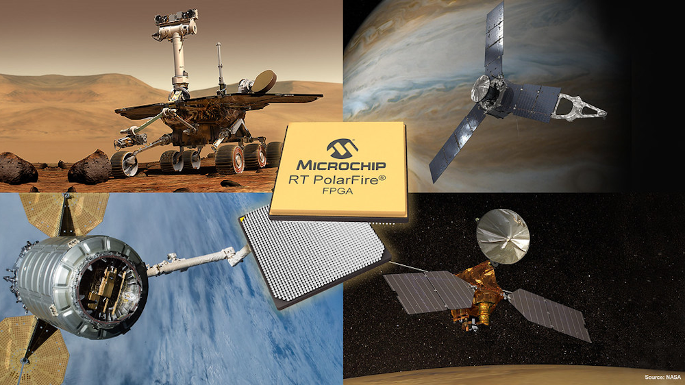 Radiation Tolerant Fpga For High Speed Datapaths In Spacecraft