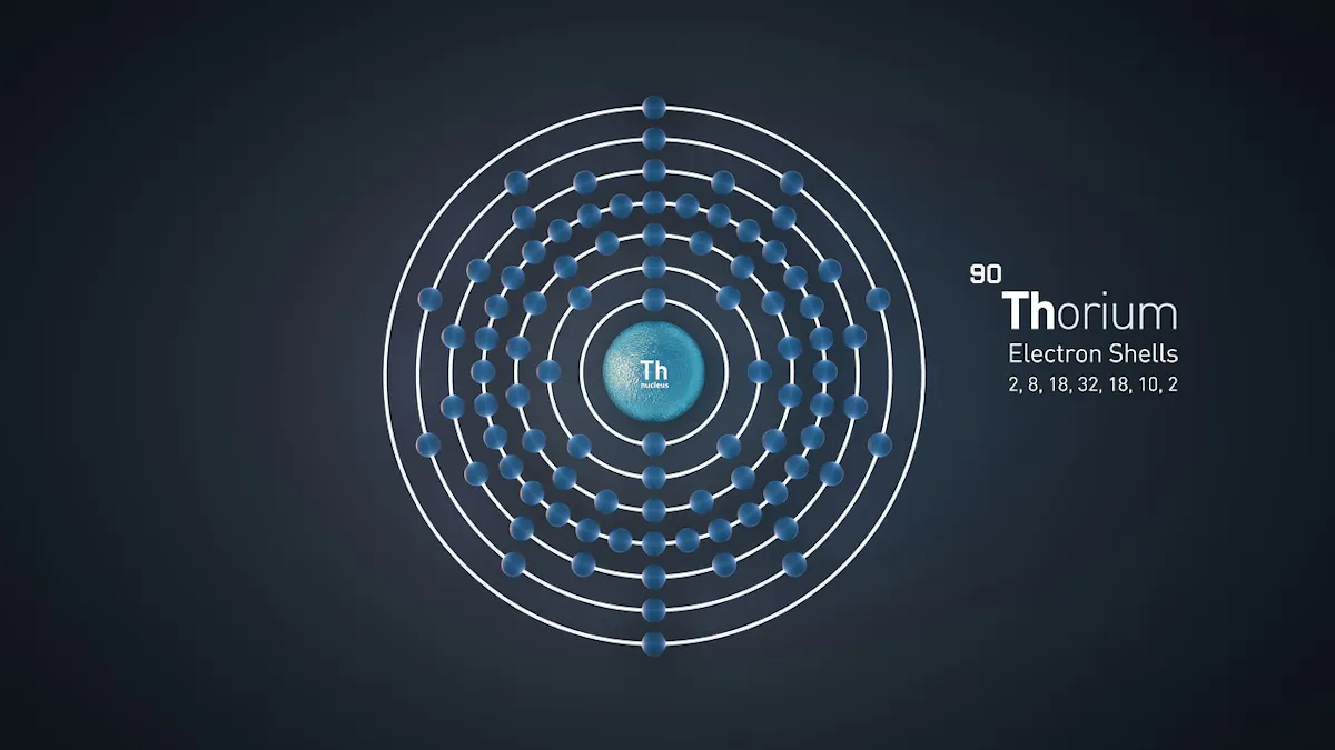 thorium superconductor high temperature | Military Aerospace
