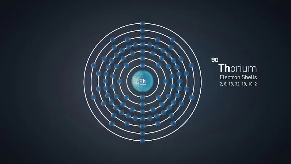 thorium superconductor high temperature | Military Aerospace