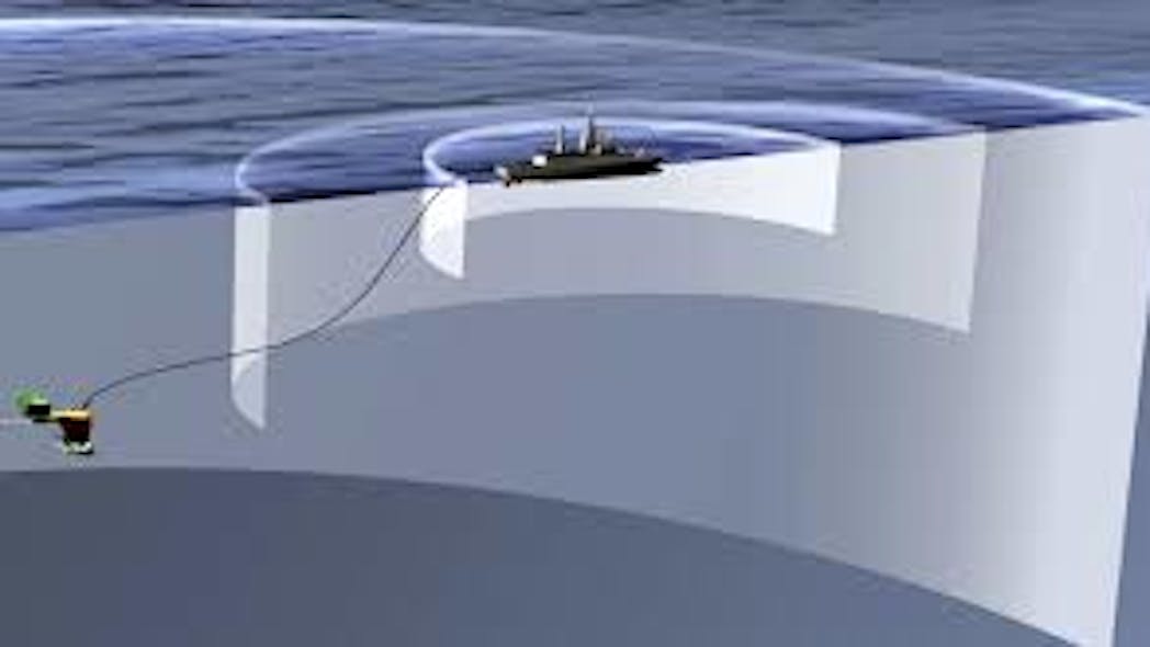 towed-array sonar surface warships and submarines | Military Aerospace