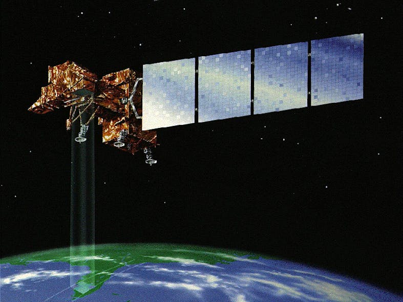 Satellite Electro Optical Sensors Military Aerospace