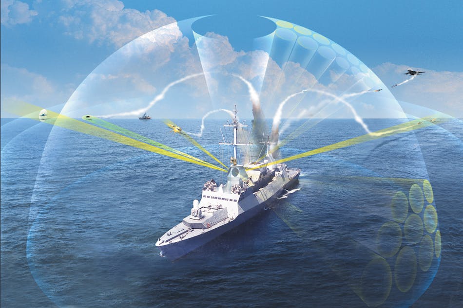 RF and microwave photonics radar | Military Aerospace