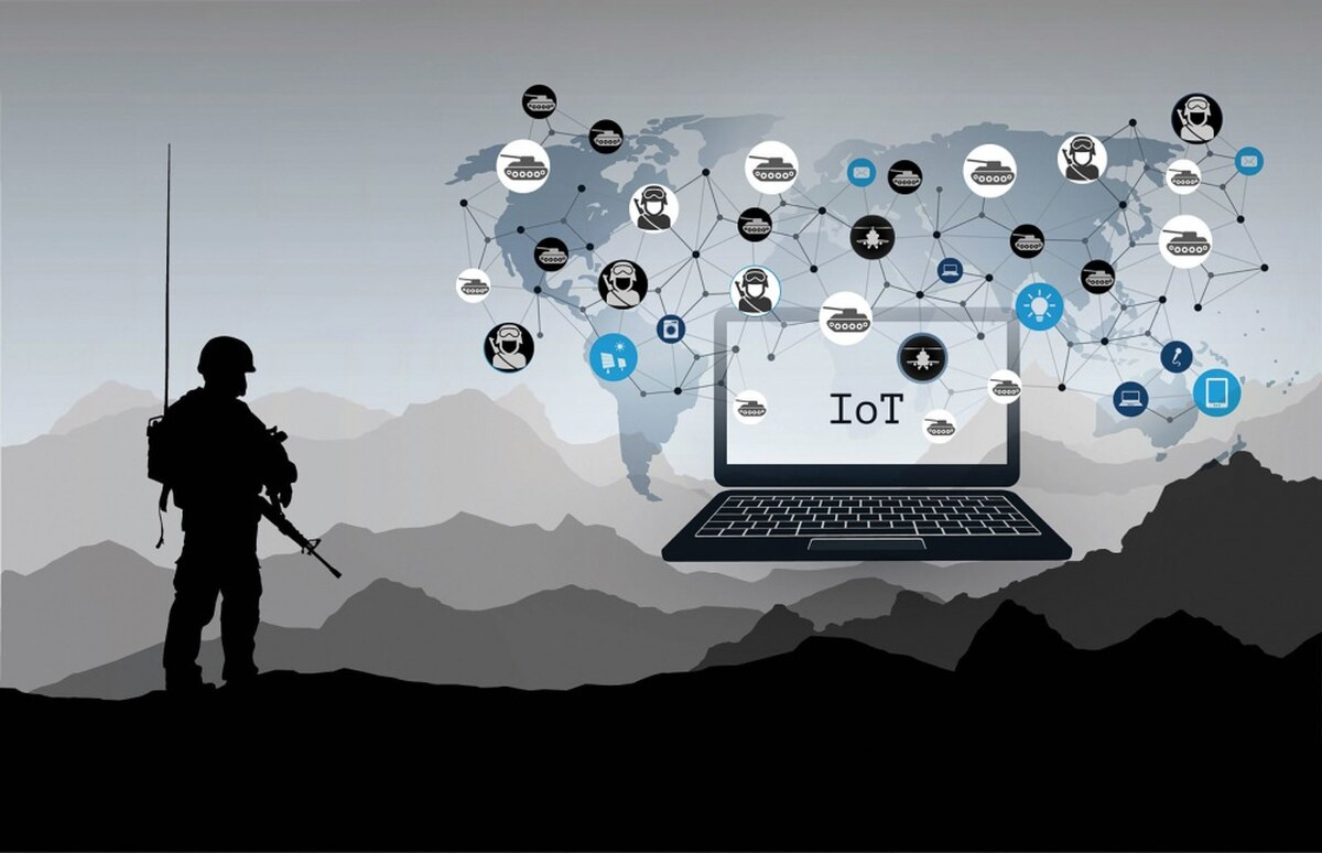 Trusted Computing Cryptography Iot Devices Military And Aerospace