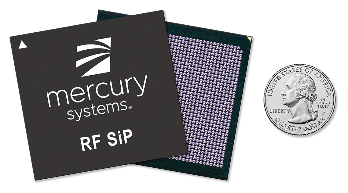 System-in-package (SiP) for 5G communications embedded computing in ...