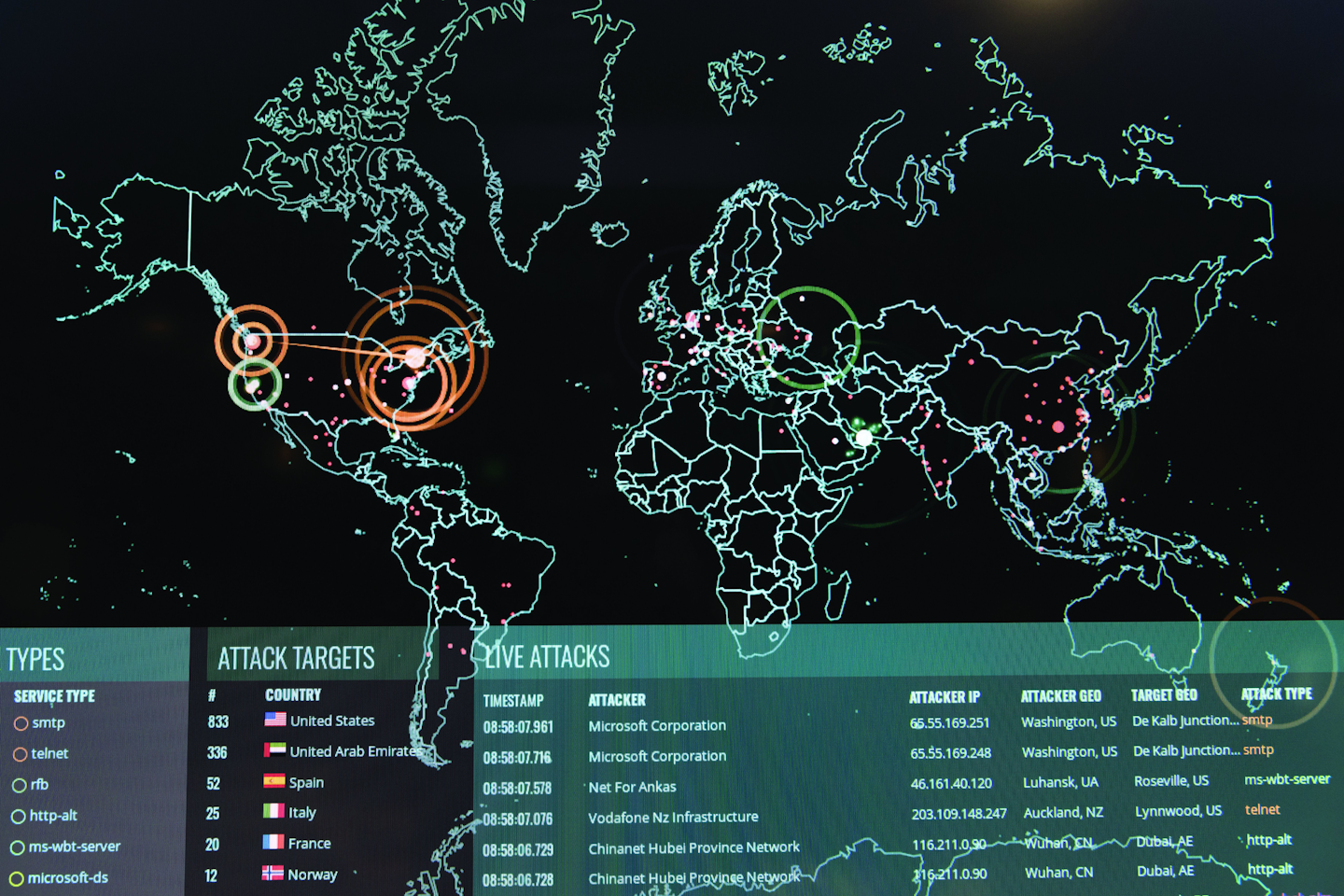 military trusted computing cyber security | Military & Aerospace ...