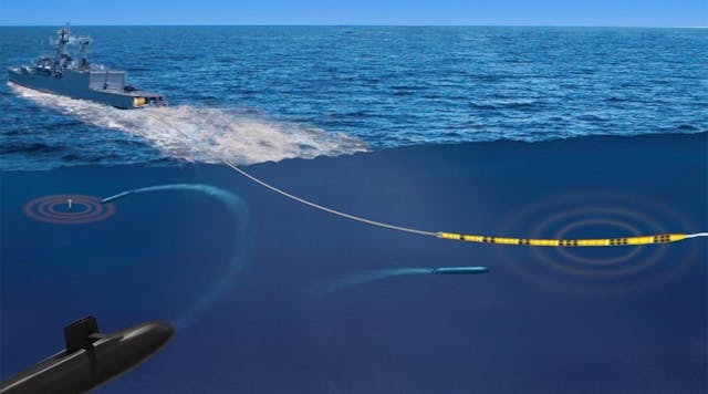 torpedo defense surface warships decoy | Military Aerospace