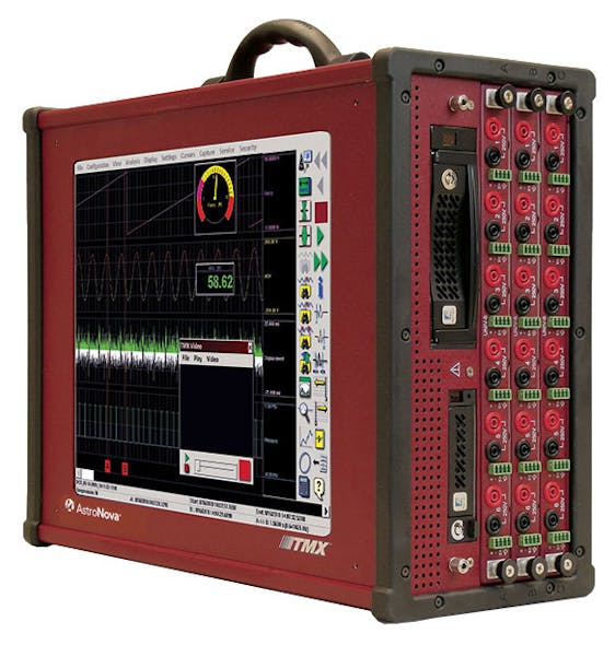 TMX Data Acquisition System | Military Aerospace
