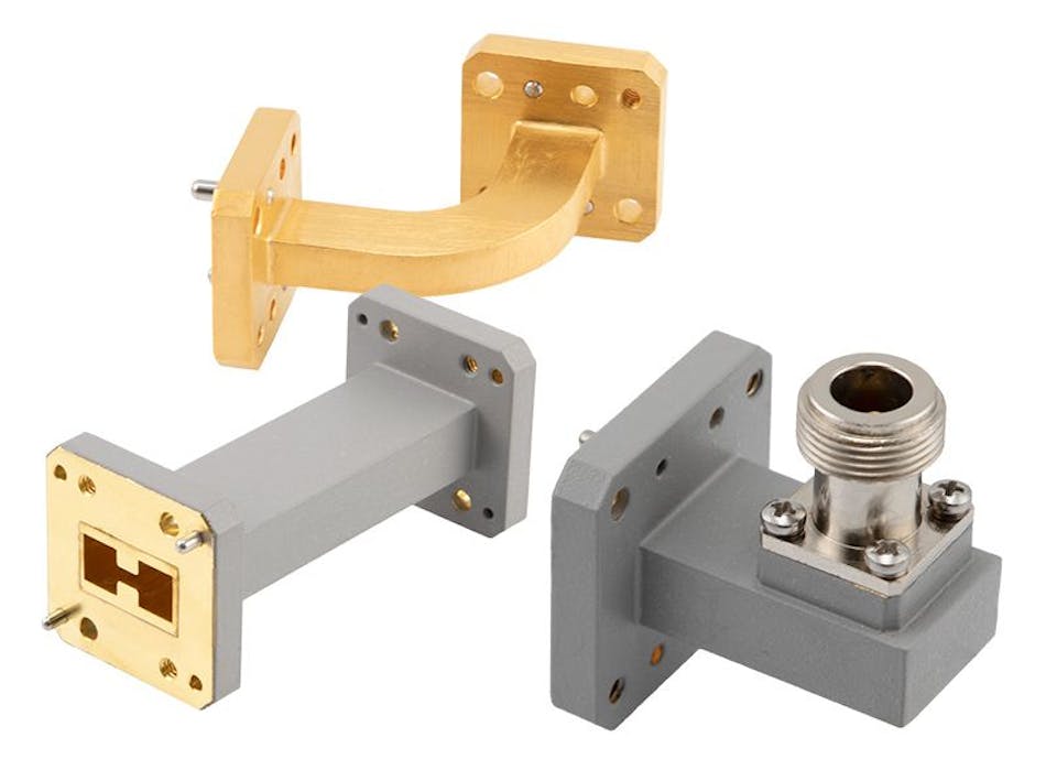waveguide RF and microwave SATCOM | Military Aerospace