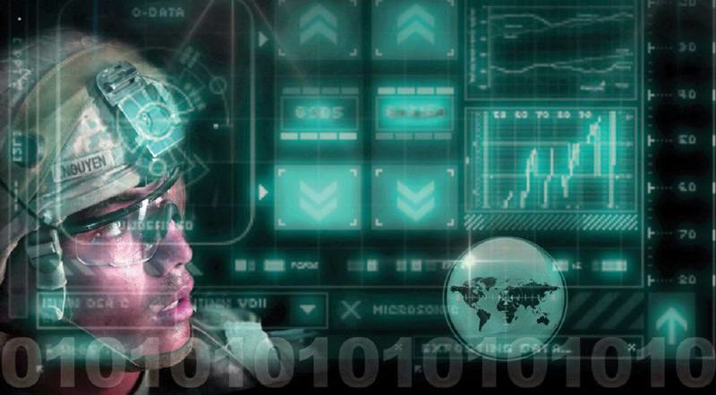 cloud computing joint warfighting technology development | Military ...