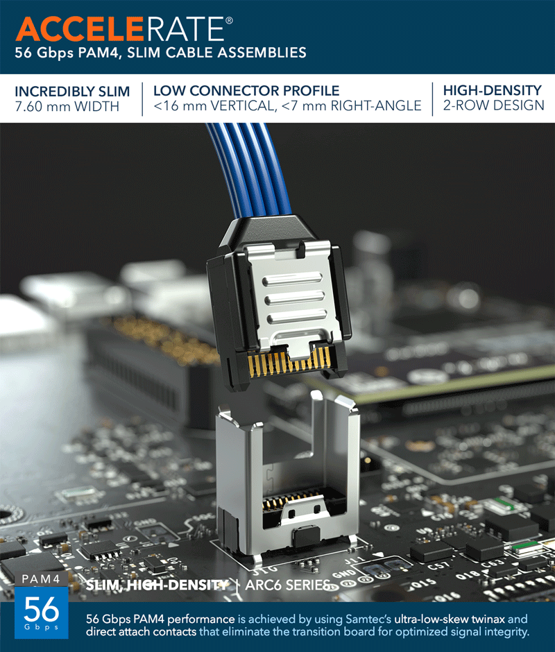 SEARAY™ High-density Open-pin-field Arrays | Military Aerospace