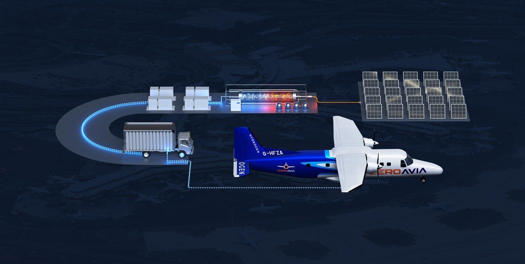 ZeroAvia makes major strides in hydrogen refueling with Shell ...