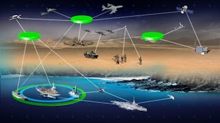 data communications terminals information exchange | Military Aerospace