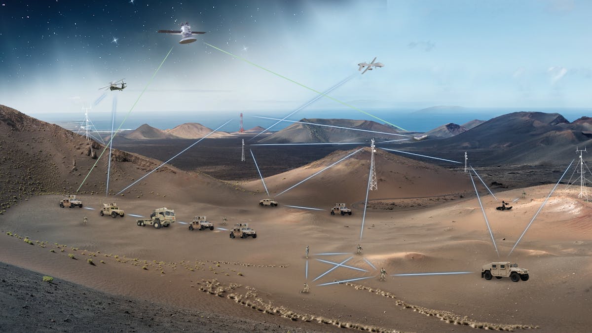 perimeter security network situational awareness | Military Aerospace