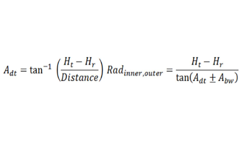 Antenna Downtilt & Coverage Calculator Chart | Military Aerospace