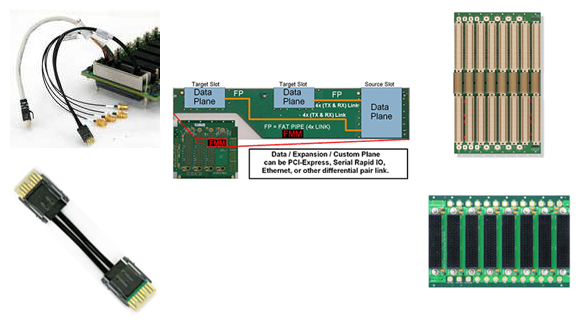 Dawn VME Products | Military Aerospace