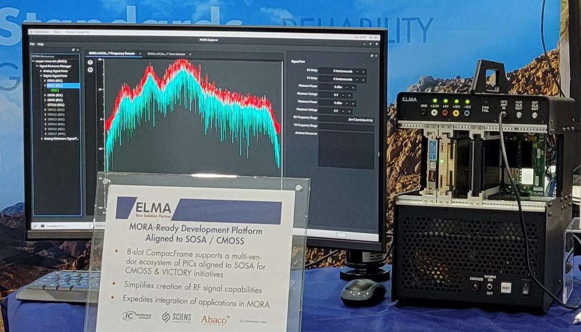 embedded computing RF signal processing MORA | Military Aerospace