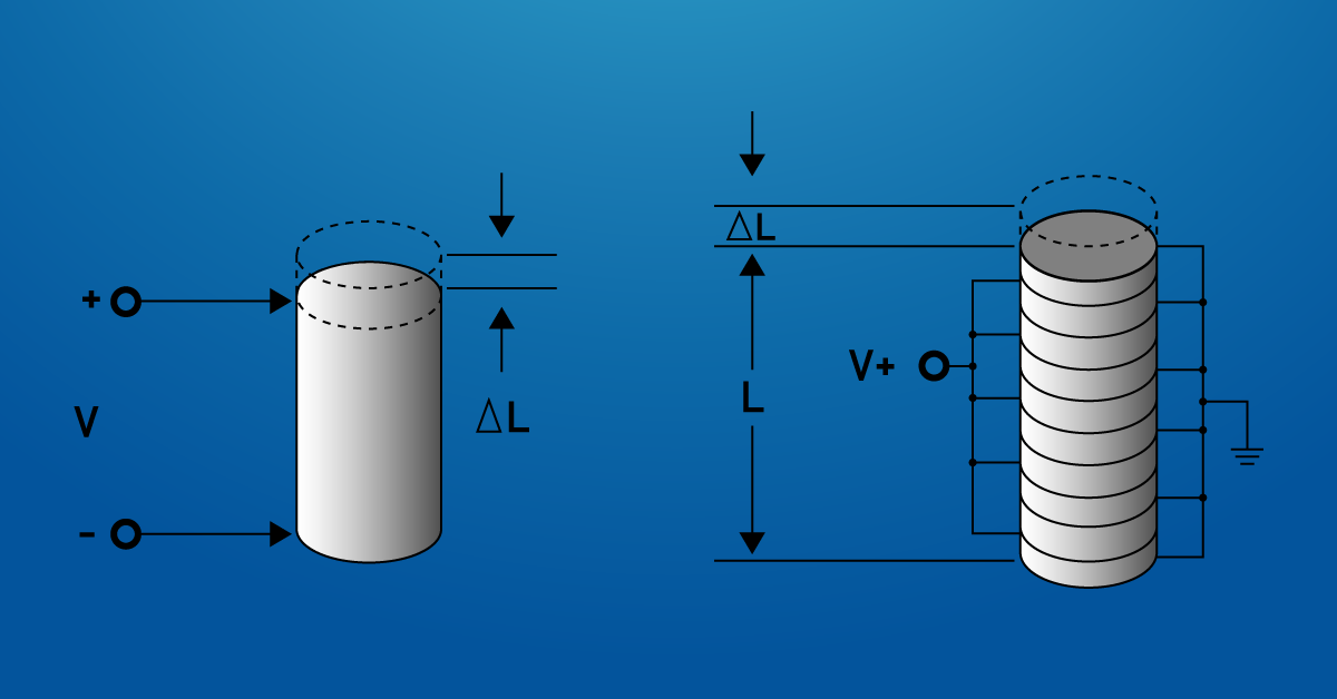 Powering Piezoelectric Actuators with Analog Drivers | Military Aerospace