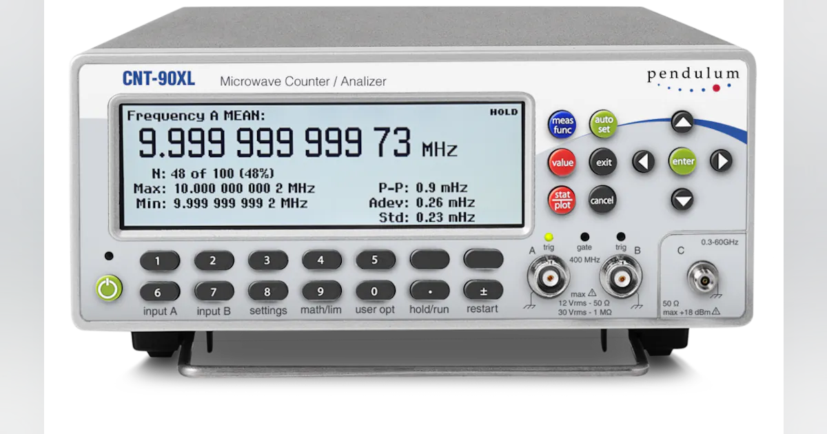 CNT 90XL Microwave Frequency Counter Analyzer Military Aerospace cnt-90xl-microwave-frequency-counter-analyzer-military-aerospace