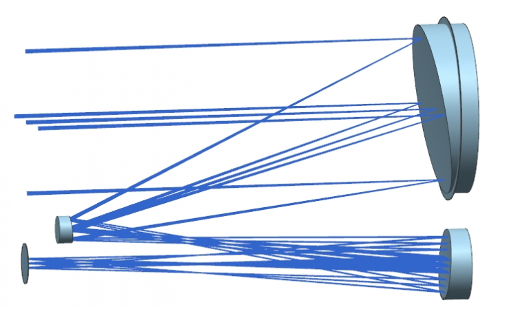 On-Orbit Satellite Imaging Case Study | Military Aerospace