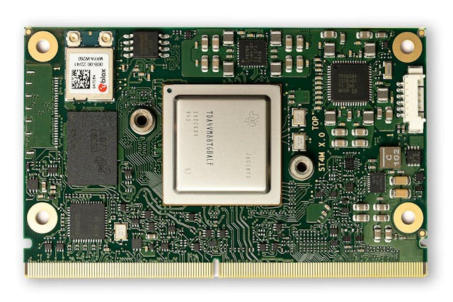 artificial intelligence (AI) embedded computing computers-on-module ...