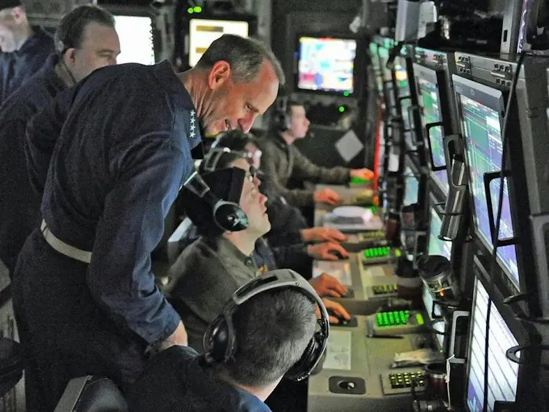 submarines electro-optics sonar | Military Aerospace