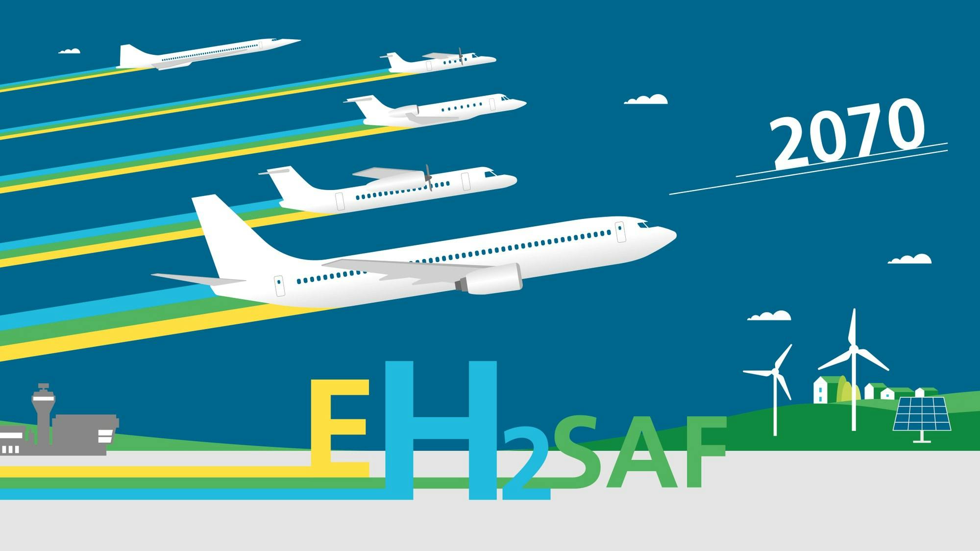 DLR study outlines technology paths to cut aviation CO2 by 2070 ...